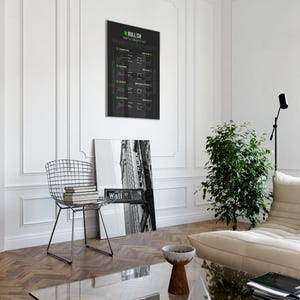 Bullish Chart Pattern Cheat Sheet | Wall Street Technical Analysis ...