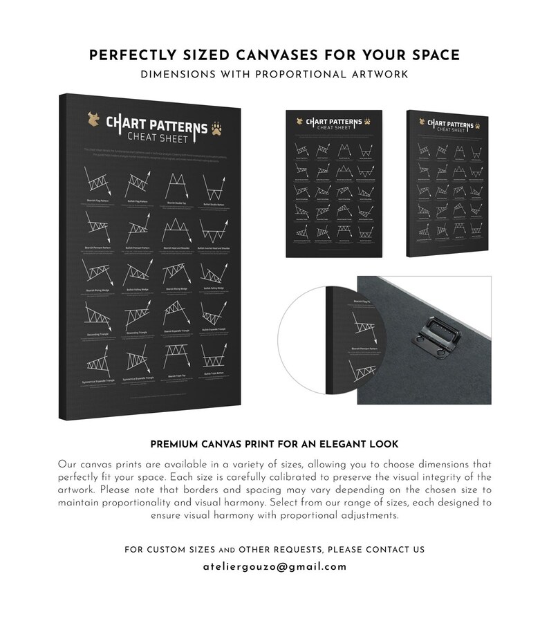 Essential Chart Patterns Cheat Sheet – Stock and Forex Technical ...