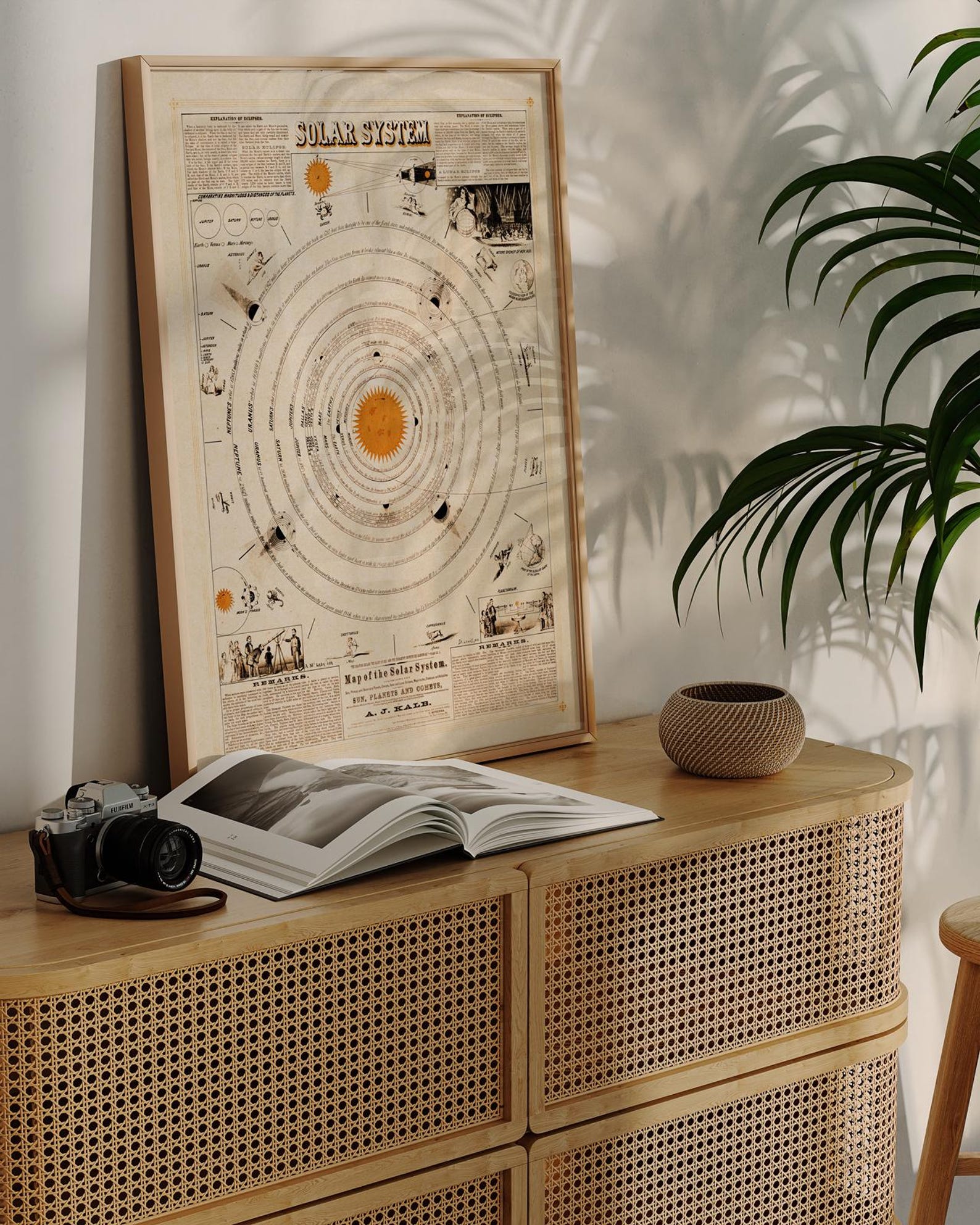 Vintage Solar System Map | Antique Astronomy Chart | Educational Space ...