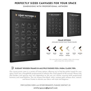 Essential Chart Patterns Cheat Sheet – Stock and Forex Technical ...