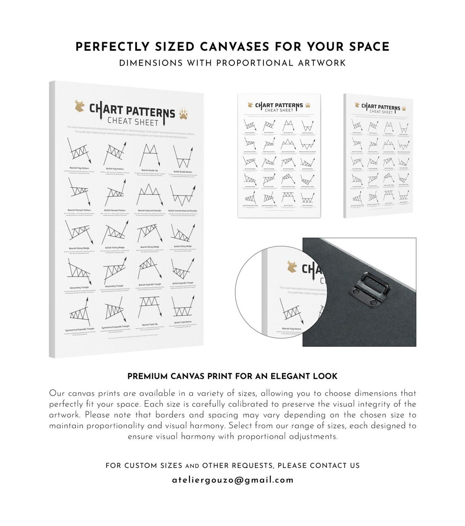 Technical Analysis Chart Patterns Poster Comprehensive Bullish and ...