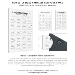 Technical Analysis Chart Patterns Poster Comprehensive Bullish and ...