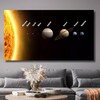 Planets Solar System NASA Photography Print Art Canvas, Space Framed ...
