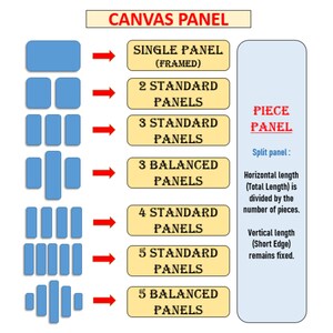 Fighter Squadron F16 Canvas Wall Art Design / POSTER or CANVAS READY to ...