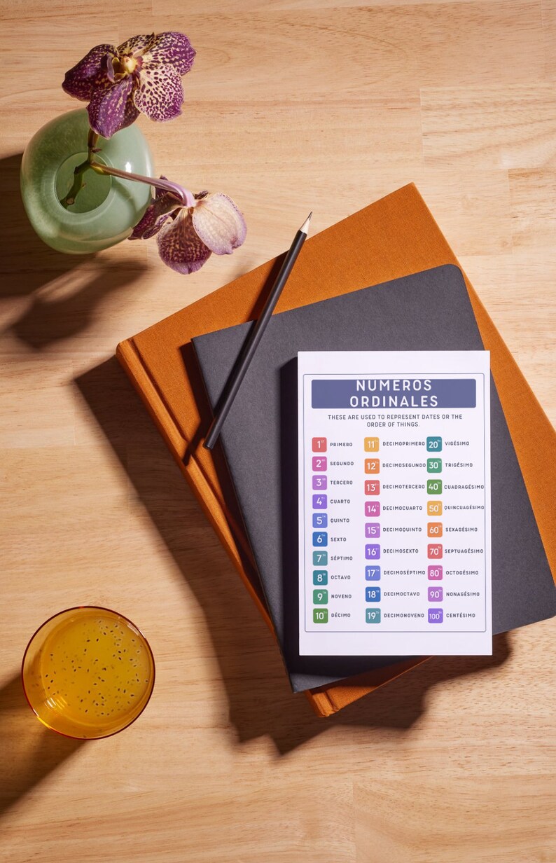 Spanish Ordinal Numbers - Student Handout - Etsy