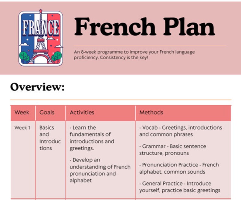 8-week Beginner French Learning Plan - Etsy