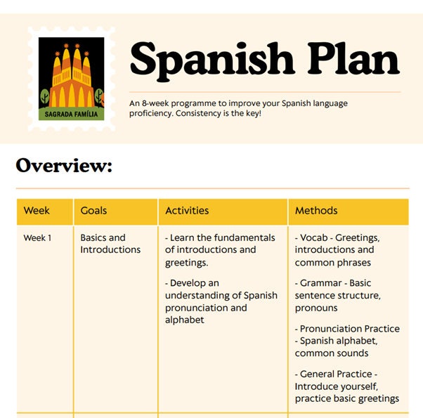 8-week Beginner Spanish Learning Plan - Etsy
