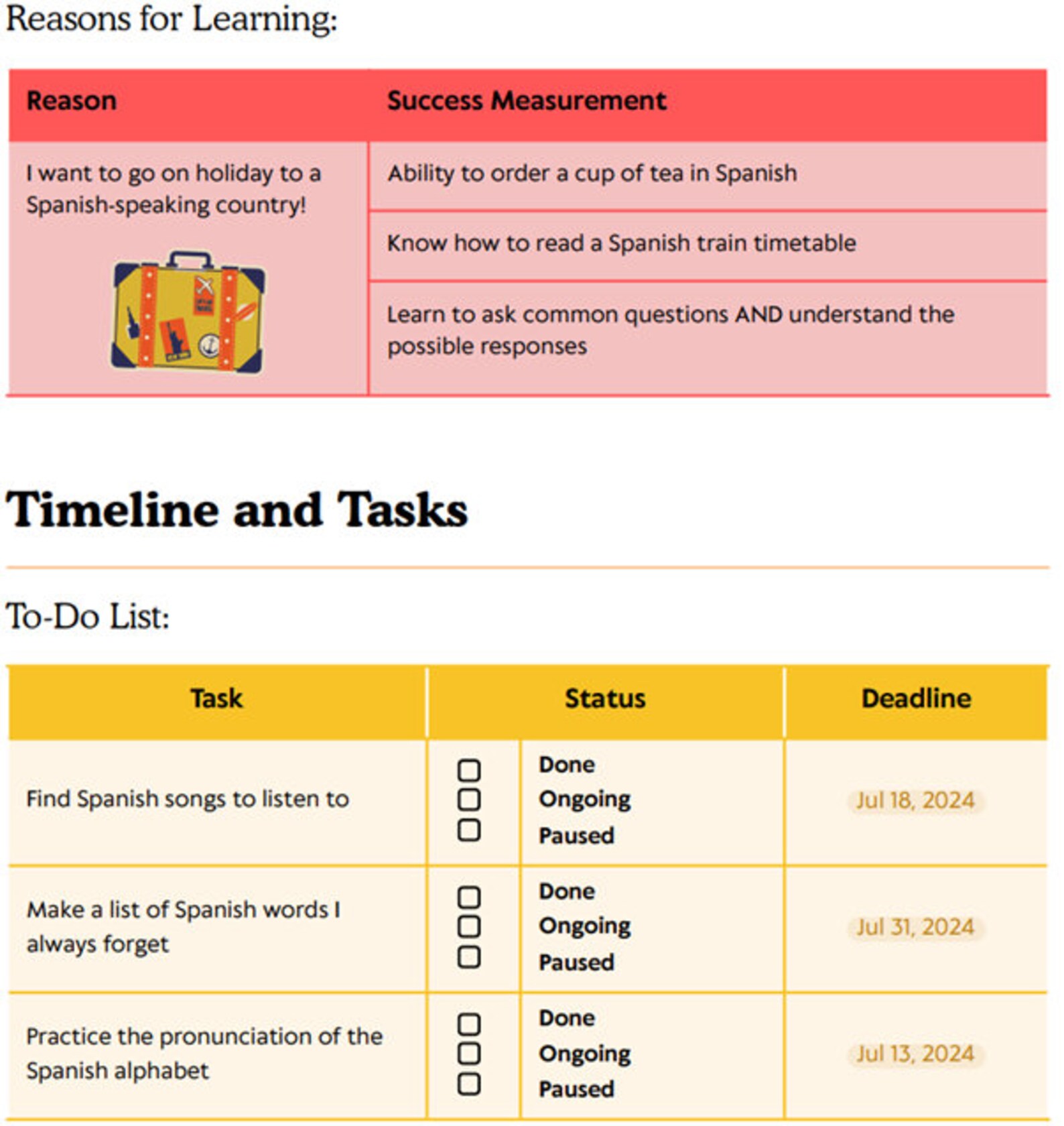 8-week Beginner Spanish Learning Plan - Etsy UK