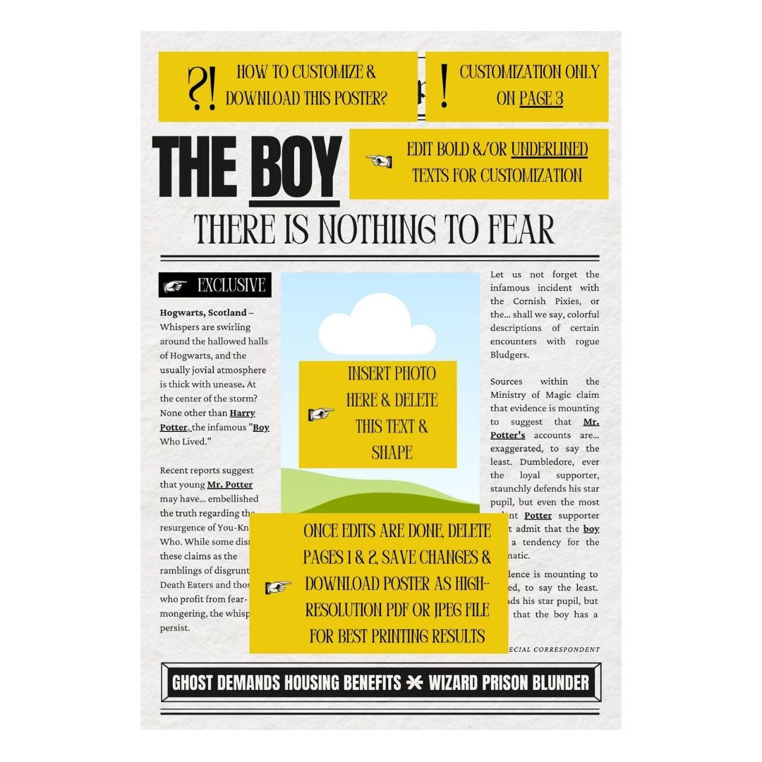 Editable Newpaper Template_the Daily Prophet Newspaper Inspired_the Boy ...