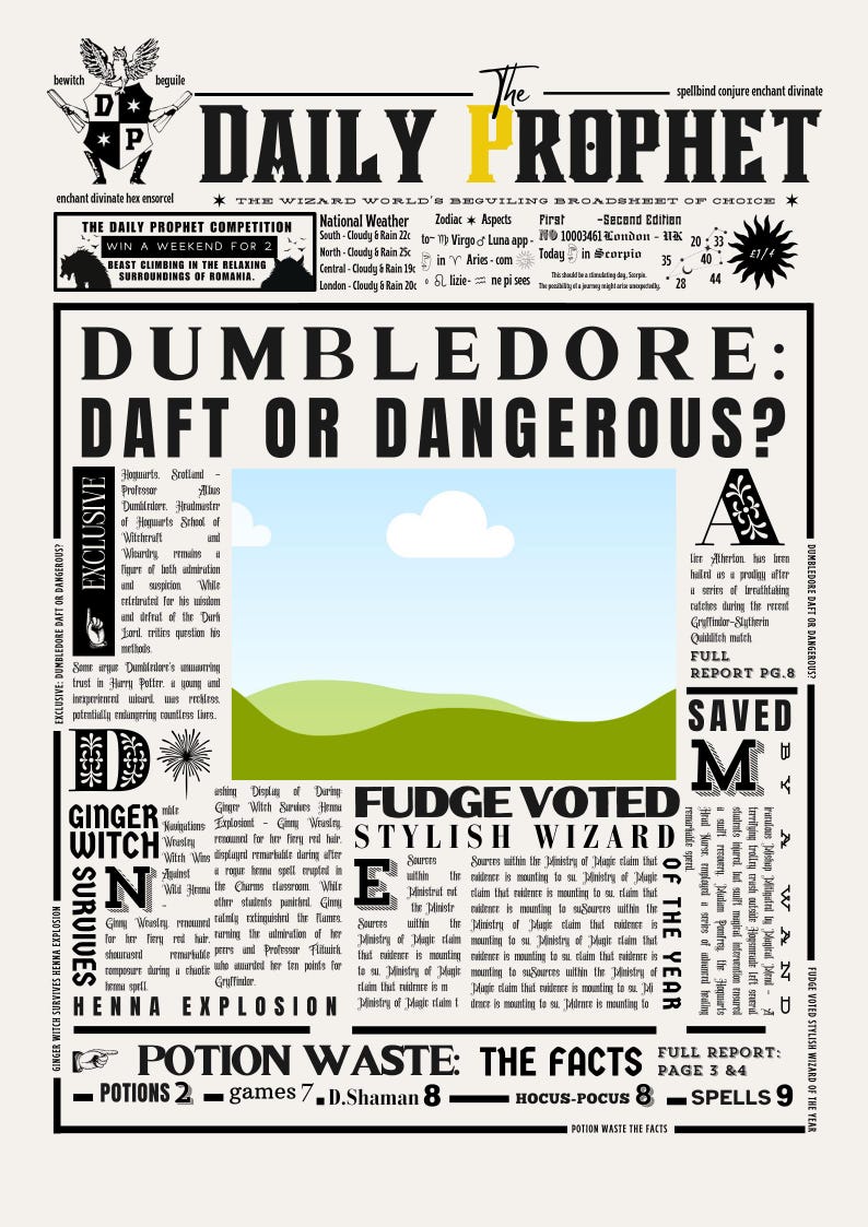 Editable Newpaper Template_the Daily Prophet Newspaper Inspired ...