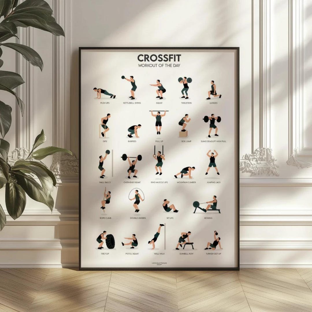 Crossfit Poster - 25 Exercises - Etsy