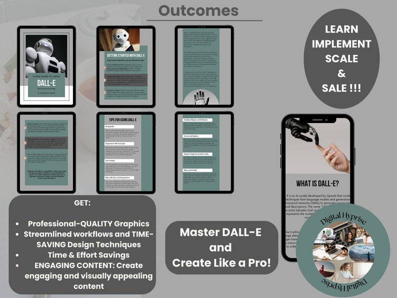 Dalle 3 Prompt Guide, Ai Generated Art Guide, Dalle Prompts Course ...