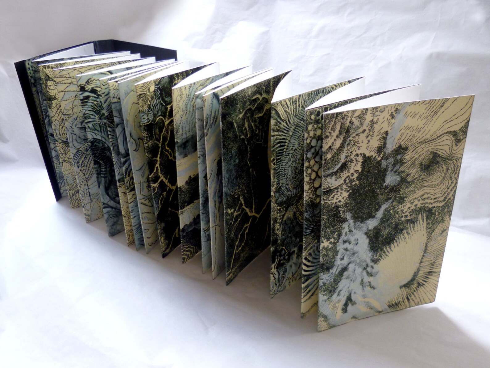 The Significant Travel Travel Sketchbook Artist's Book - Etsy