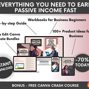Digital Product Starter Kit for Beginners to Make Money Online, MRR ...