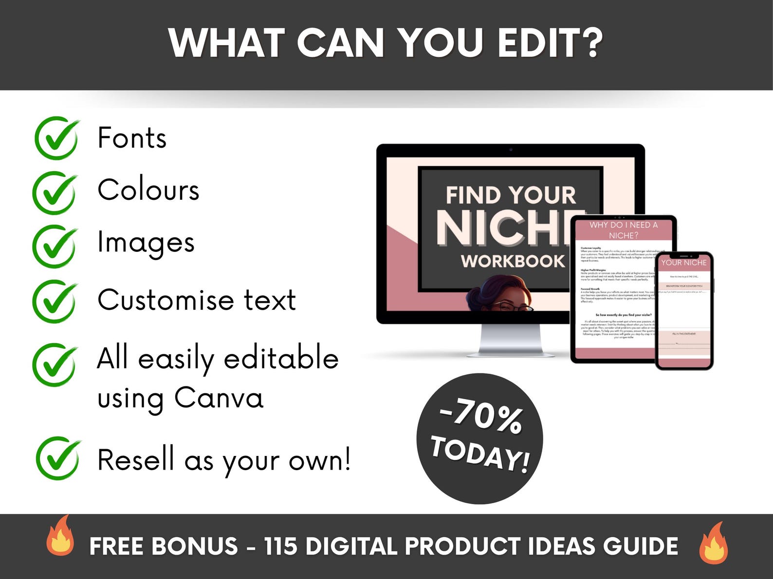 Find Your Niche Workbook for Business Beginners, Step-by-step Guide to ...