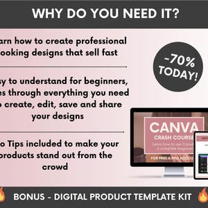 Ultimate Canva Crash Course With Master-resell-rights, DFY Step-by-step ...