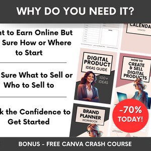 Digital Product Starter Kit for Beginners to Make Money Online, MRR ...