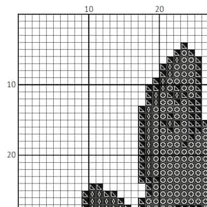 Toothless Cross Stitch Pattern PDF | Instant Download | Modern Cross ...