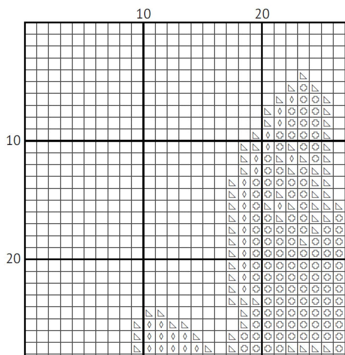 Toothless Cross Stitch Pattern: Modern Embroidery Design (PDF Pattern ...