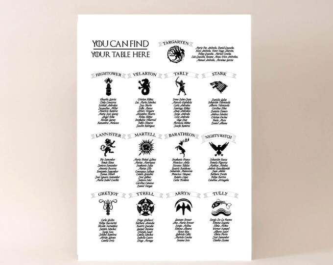 Game of Thrones Wedding Table Sign – Find Your Table Poster With GOT ...