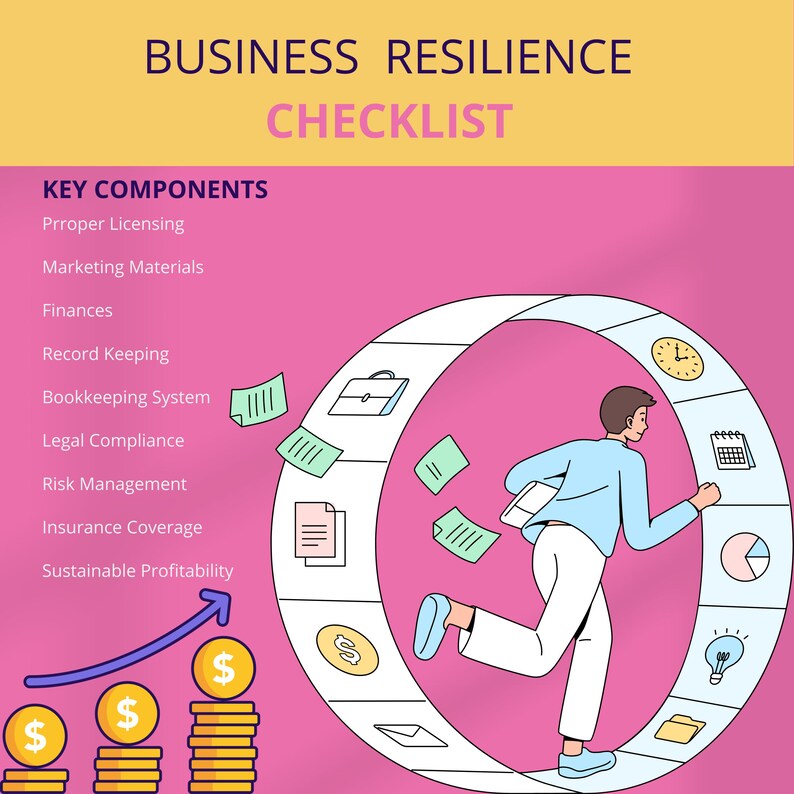 Digital Business Resilience Checklist - Etsy