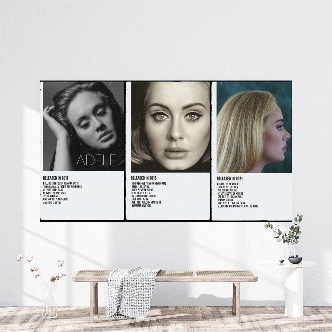 Adele's Iconic Albums Digital Poster - Etsy