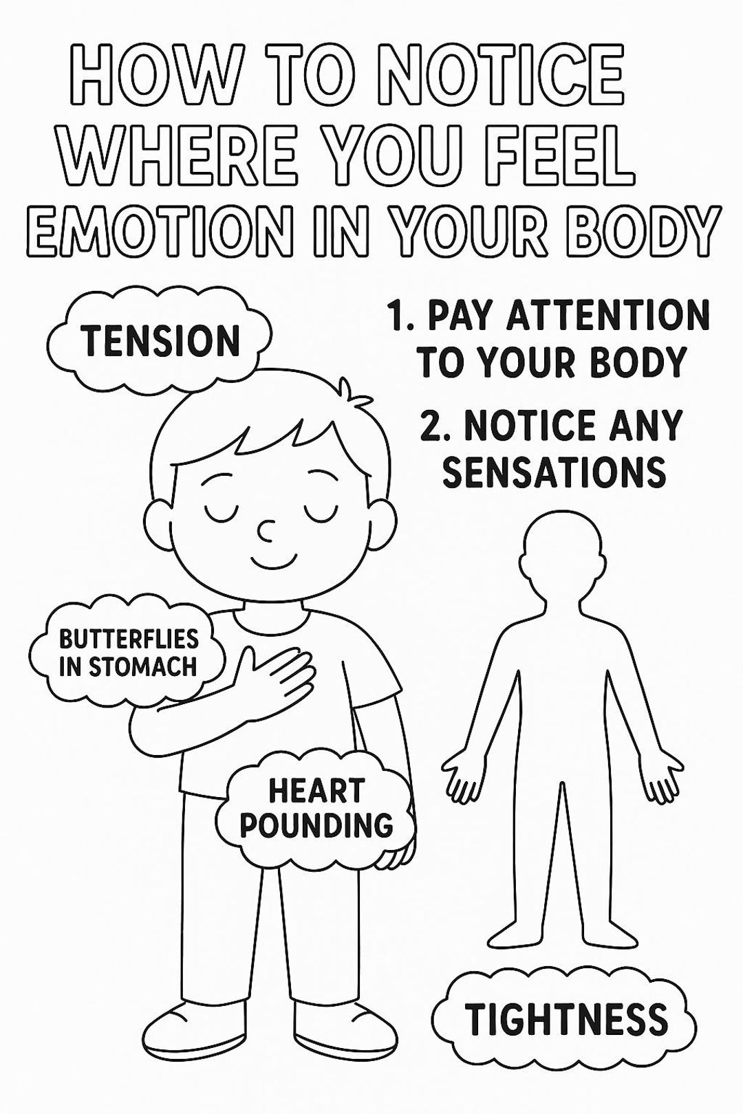 Where Do You Feel Your Emotions in Your Body? Coloring Page - Etsy