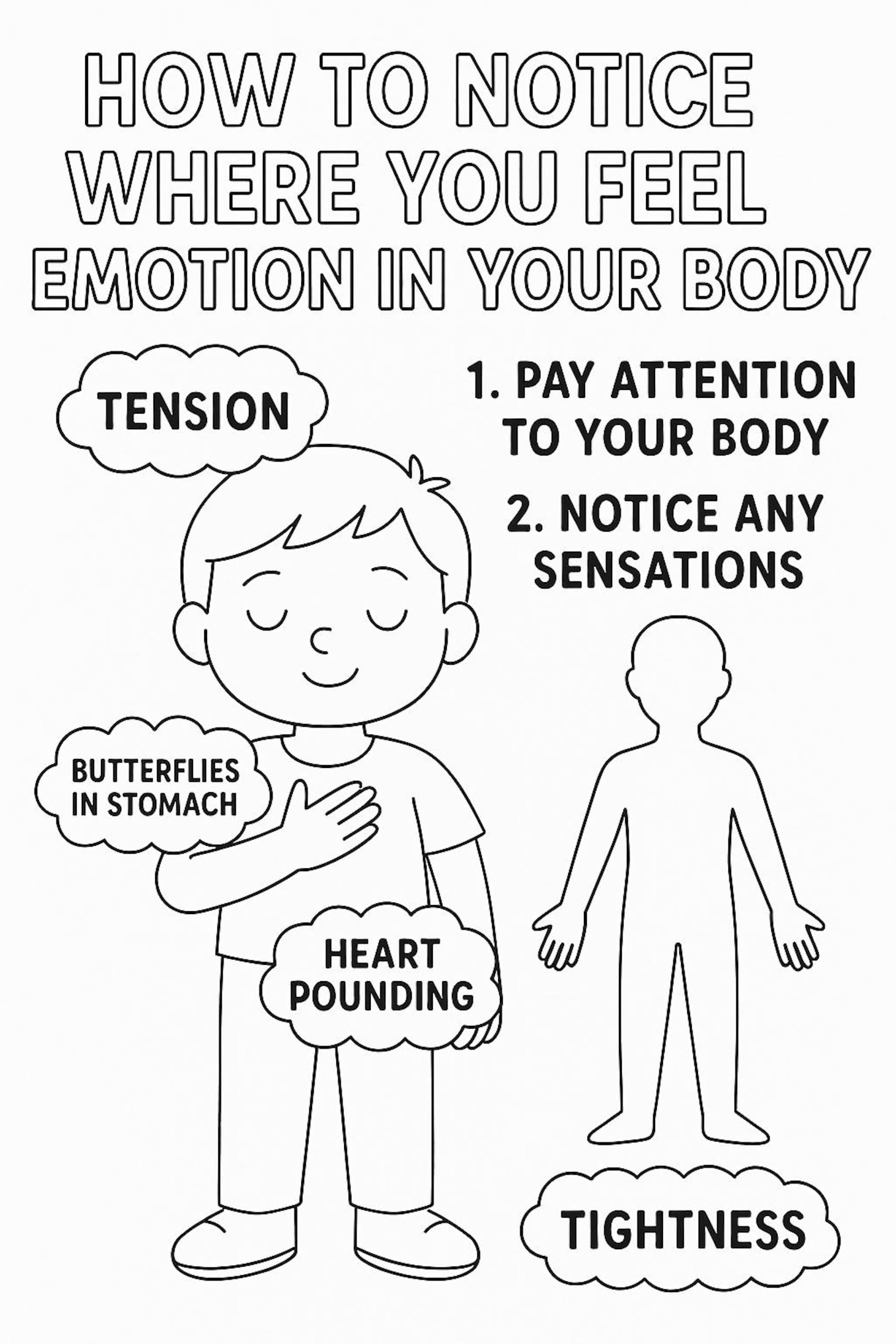 Where Do You Feel Your Emotions in Your Body? Coloring Page - Etsy