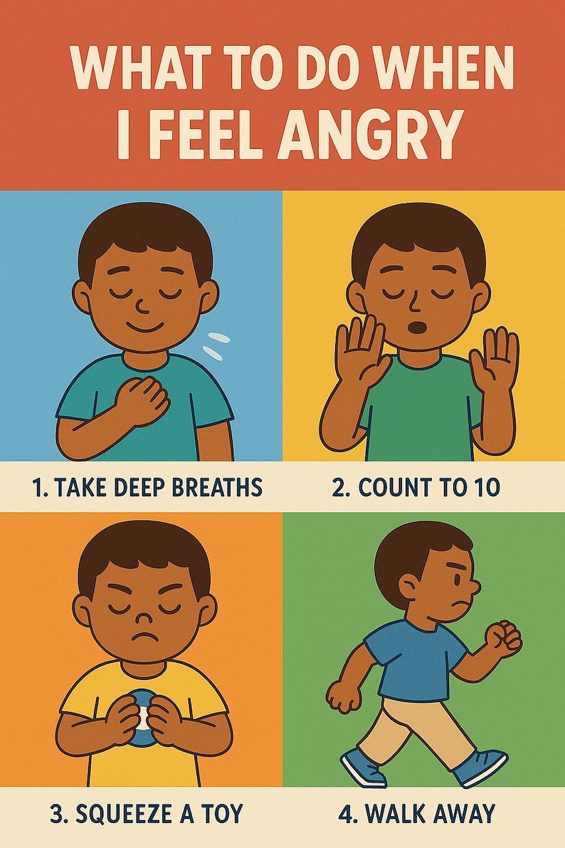 Coping Skills for Dealing With Anger, for Children - Etsy