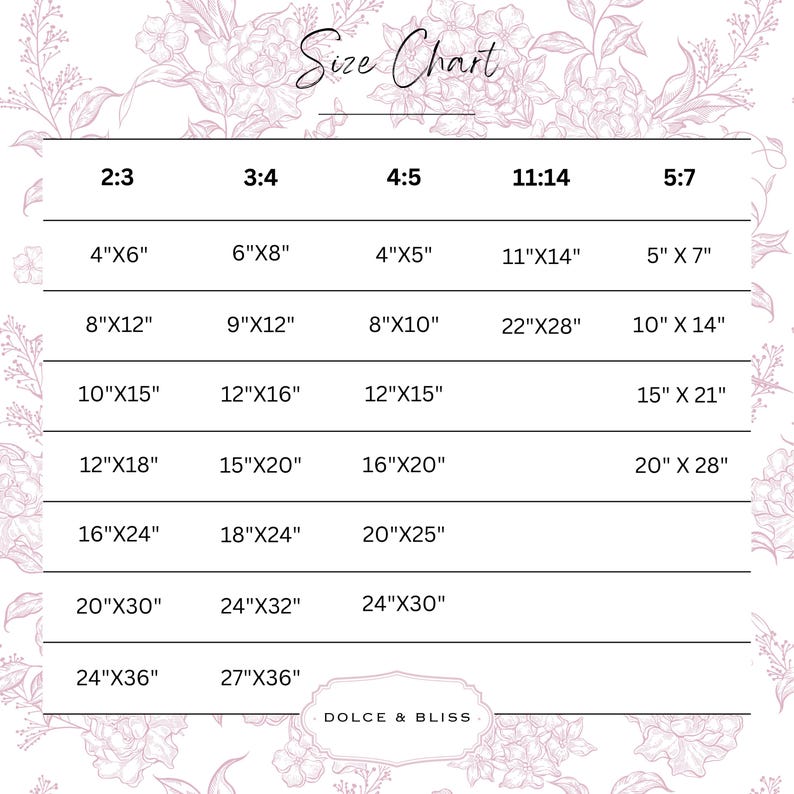 Numbers 6:24-26 Bible Verse Nursery Art Print (digital Download) - Etsy