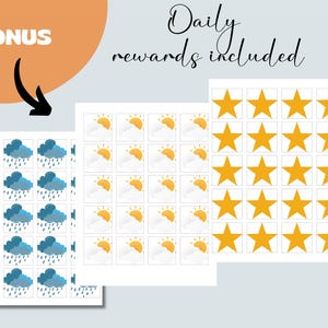 Printable Reward Chart for Kids - Editable Behavior Tracker in Canva ...