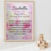 Isabella Personalised Name Meaning Print / Origin and Personality ...