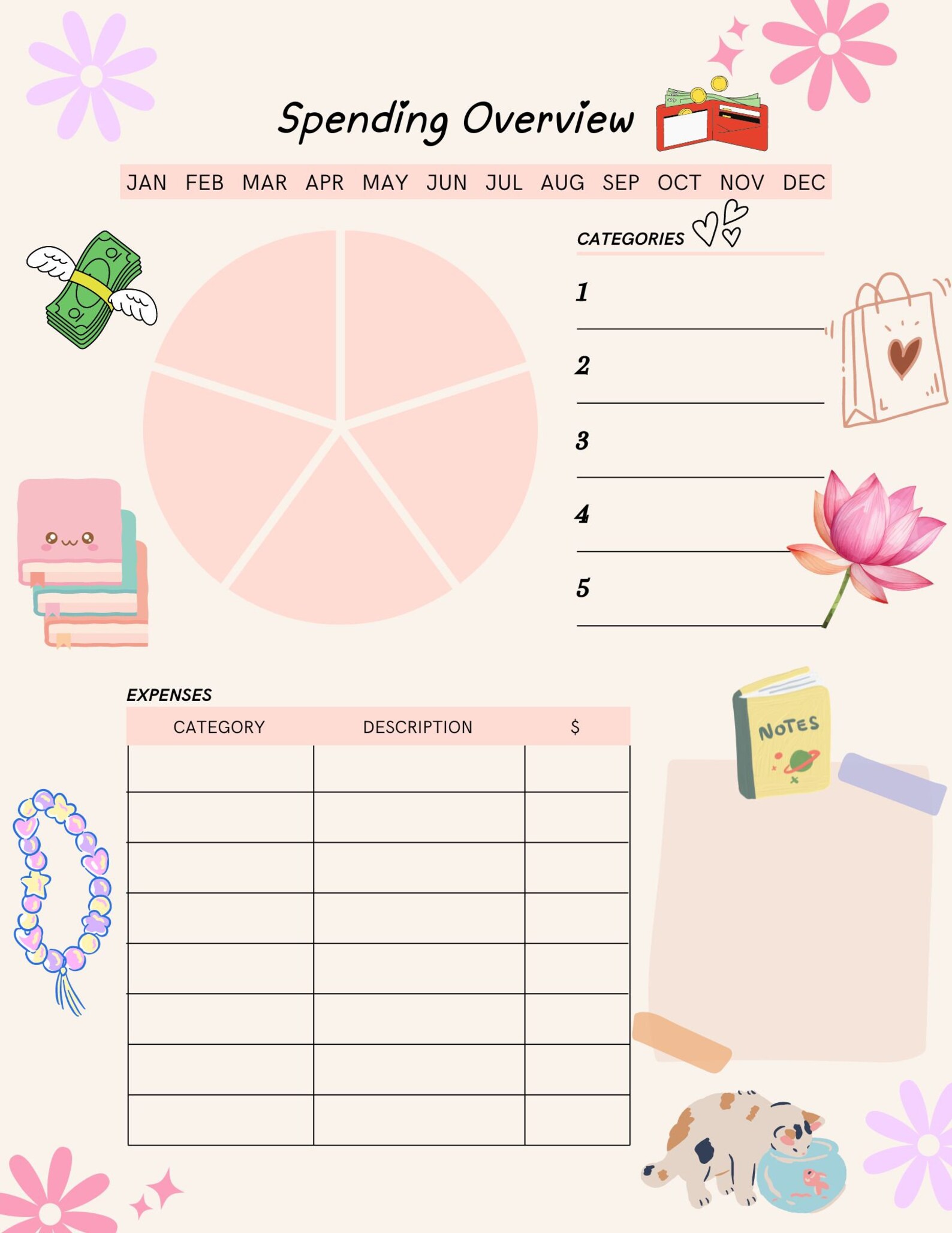 Savvy Finances: Your Ultimate Monthly Digital Budget Tracker - Etsy