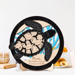 Personalized Mom Sea Turtle Sign, Sea Turtle Family Wooden Sign With ...
