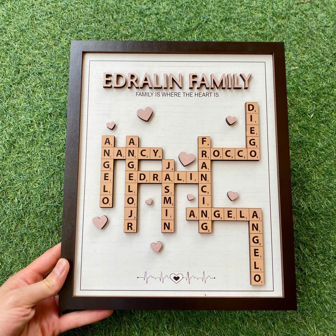 Personalized Family Name Crossword Sign, Scrabble Puzzle Sign ...