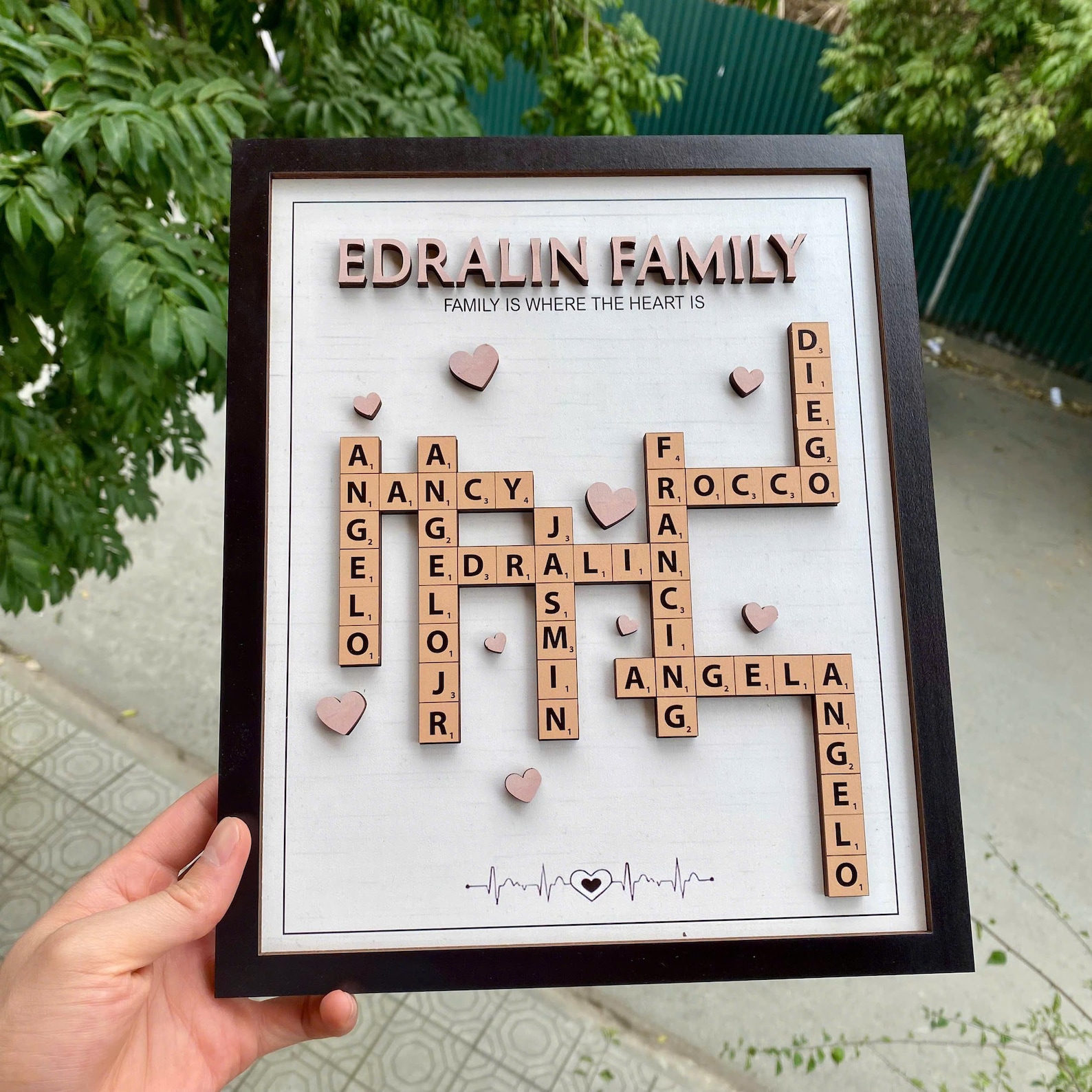 Personalized Family Name Crossword Sign, Scrabble Puzzle Sign ...