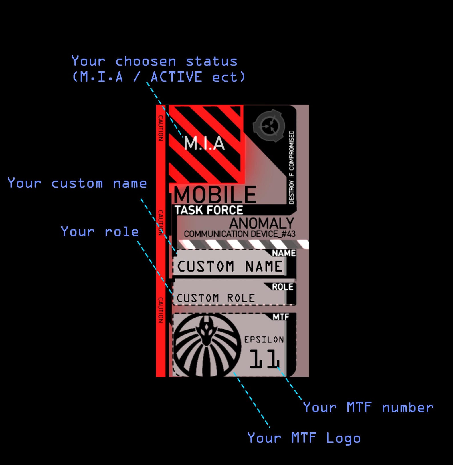 SCP Custom Animated ID Card Glitch MTF MP4 Digital File Fit With ...