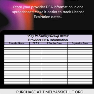 DEA Credentialing Spreadsheet Template - Etsy