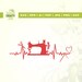 Sewing Heartbeat SVG, Seamstress Machine, Cricut, Silhouette (digital ...