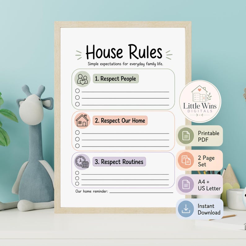 House Rules Chart Printable, House Rules for Kids, Family Expectations ...
