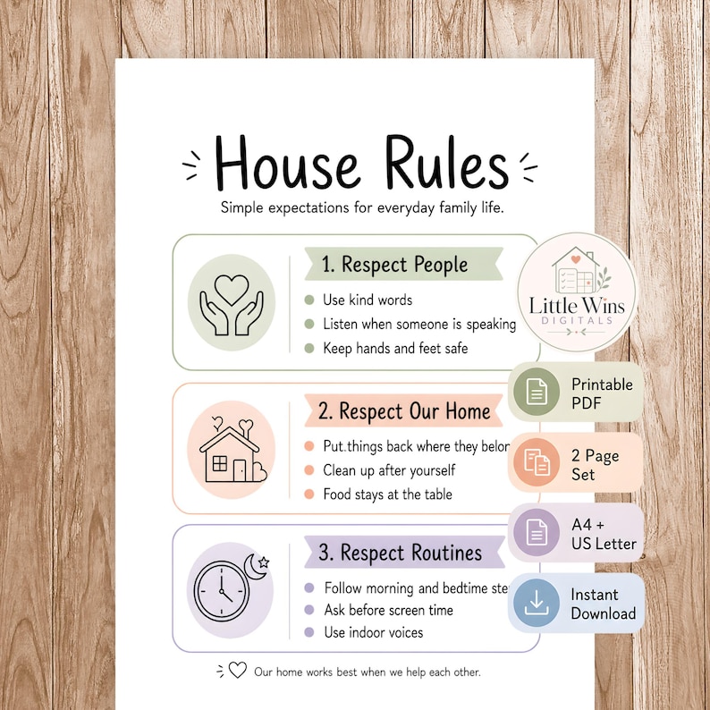 House Rules Chart Printable, House Rules for Kids, Family Expectations ...