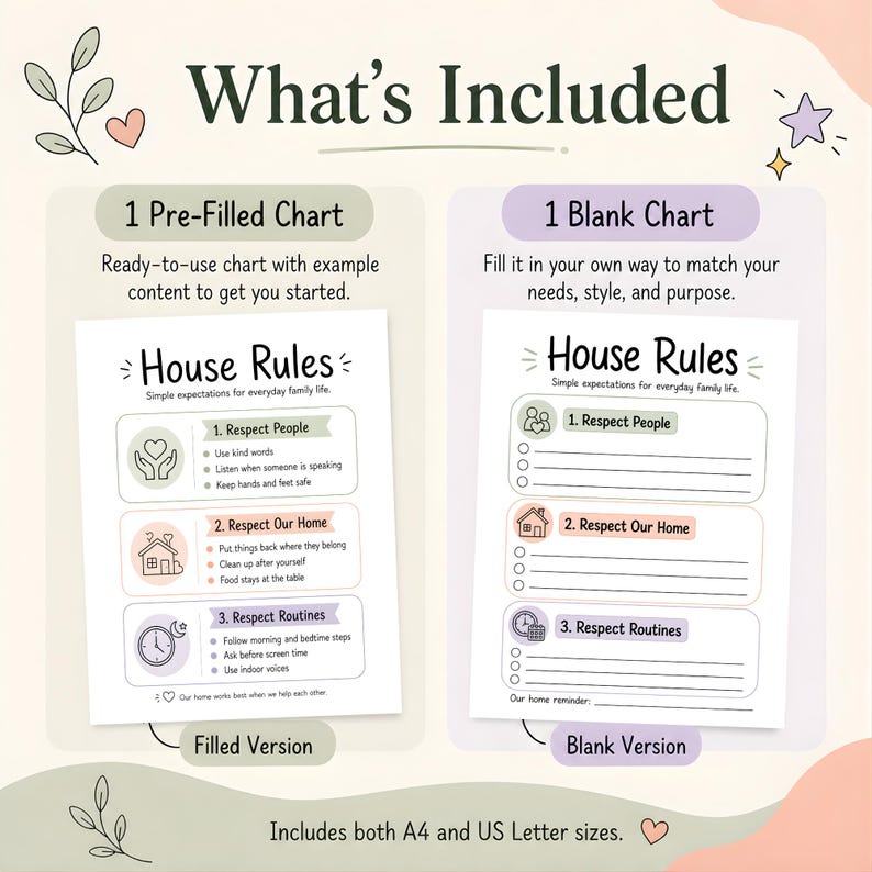 House Rules Chart Printable, House Rules for Kids, Family Expectations ...