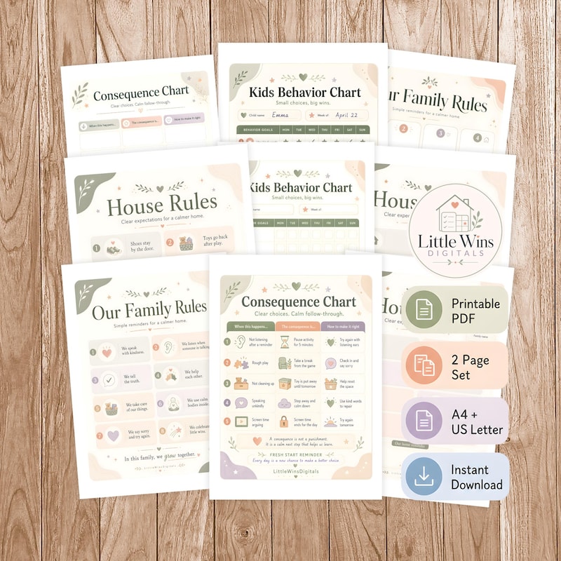 Familien regeln tafel - Etsy Schweiz