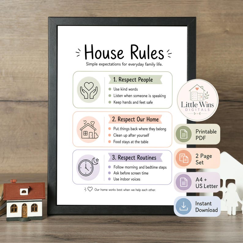 House Rules Chart Printable, House Rules for Kids, Family Expectations ...