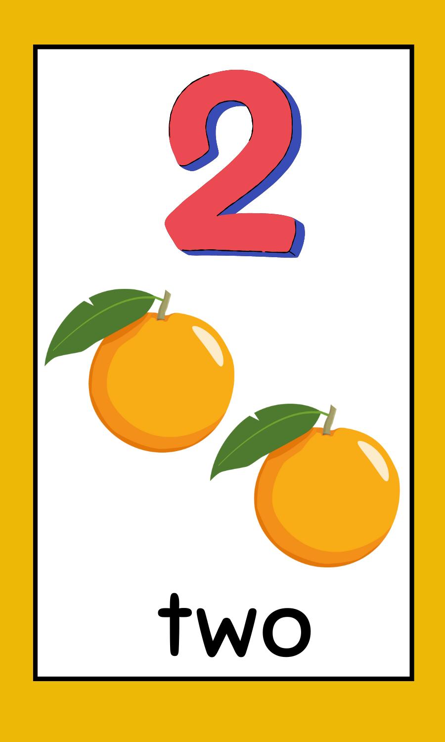 Number Colorful Fruit Number Flashcards 1-10 Digital Download,flash ...
