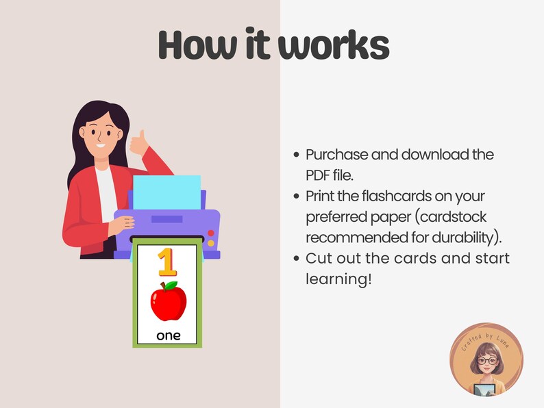 Number Colorful Fruit Number Flashcards 1-10 Digital Download,flash ...