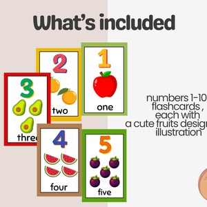 Number Colorful Fruit Number Flashcards 1-10 Digital Download,flash ...