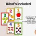 Number Colorful Fruit Number Flashcards 1-10 Digital Download,flash ...