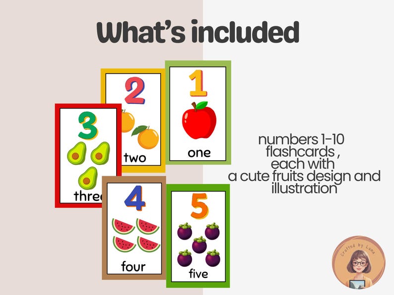 Number Colorful Fruit Number Flashcards 1-10 Digital Download,flash ...