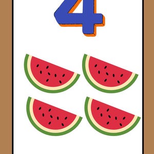 Number Colorful Fruit Number Flashcards 1-10 Digital Download,flash ...